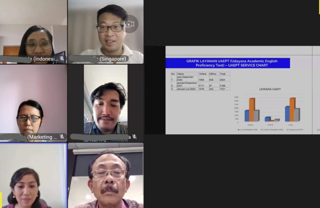 UPT Bahasa Unud-Tim British Council Bahas Testing Point IELTS - Bali ...